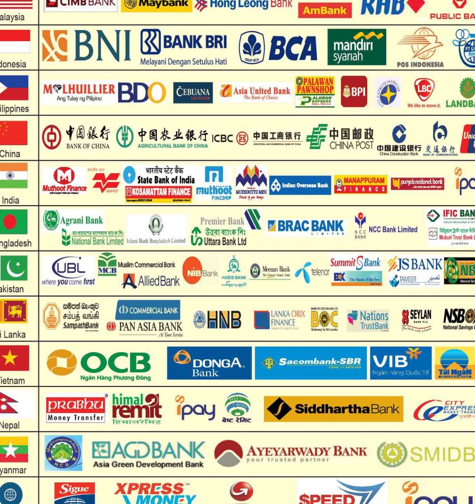 TML Remittance Center Sdn. Bhd. - Tukar Wang Di Malaysia